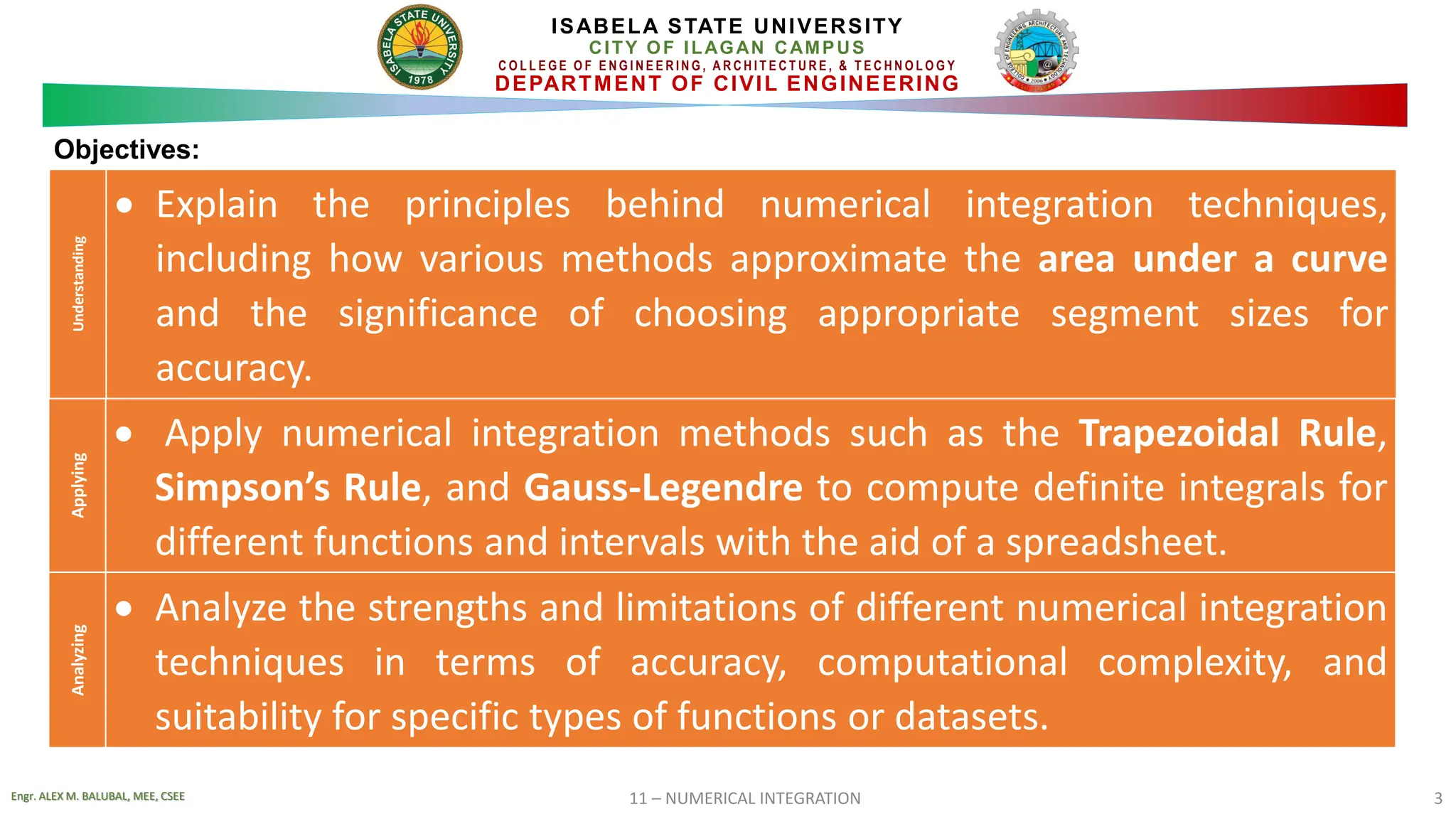 NS-11a-Numerical-Integration-Part-1 (1).pdf