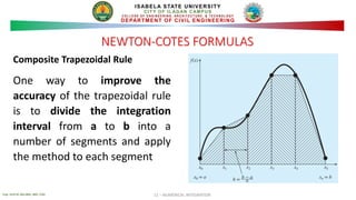 NS-11a-Numerical-Integration-Part-1 (1).pdf