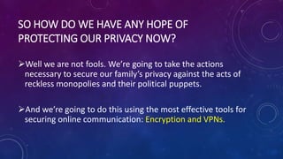 online privacy | PPT
