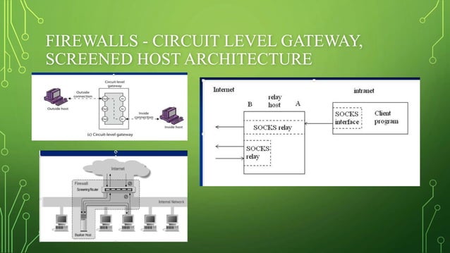 Firewall in Network Security | PPTX | Computer Networking | Computing