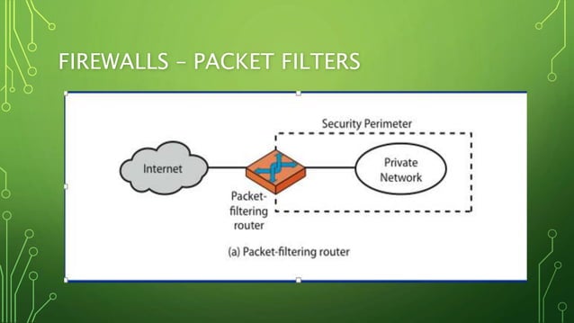 Firewall in Network Security | PPTX | Computer Networking | Computing