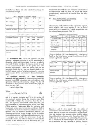 Ns 2 based simulation environment for performance evaluation of umts architecture | PDF ...