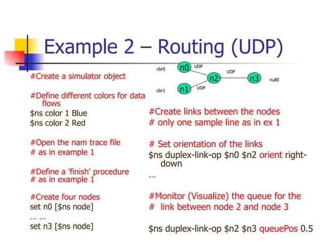 Ns 2 Network Simulator An Introduction | PPT | Computer Networking | Computing