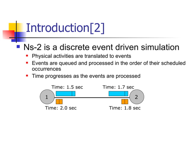 Ns 2 Network Simulator An Introduction | PPT | Computer Networking | Computing
