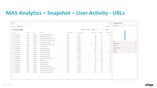 NS 12. OTP + NetScaler Secure Web Gateway | PDF | Internet | Computing