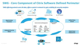 NS 12. OTP + NetScaler Secure Web Gateway | PDF | Internet | Computing
