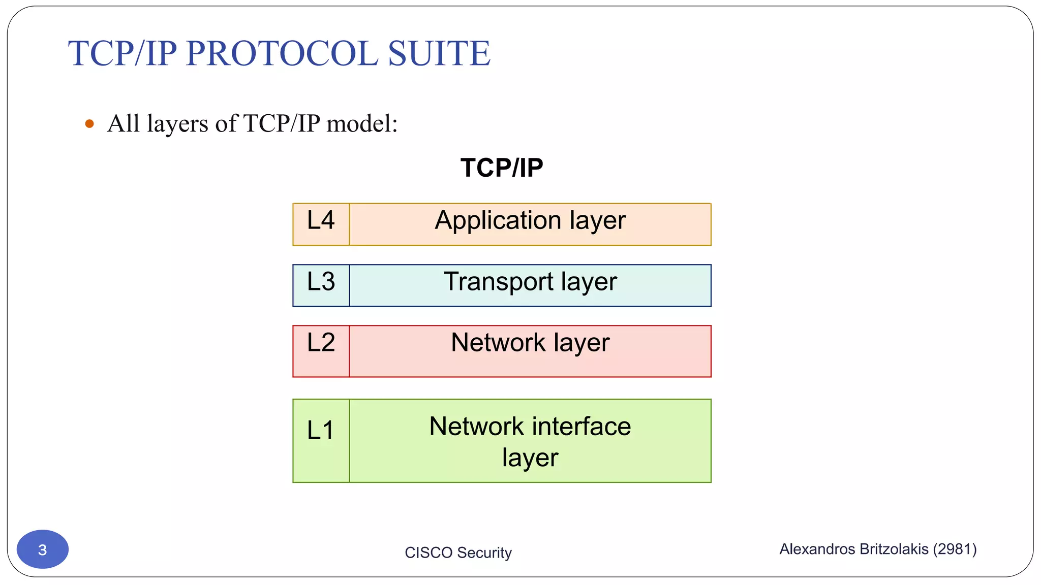 Network security on Cisco routers and switches | PDF