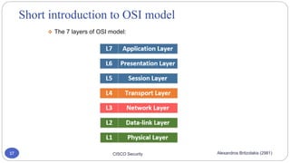 Network security on Cisco routers and switches | PDF