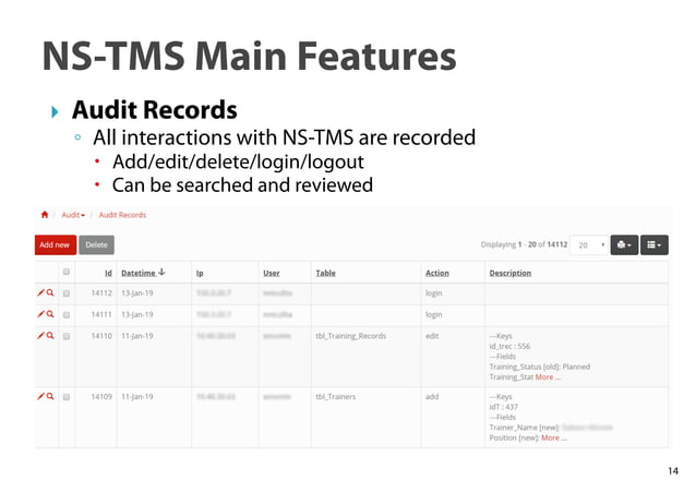 NS-TMS - Training Management Database | PDF