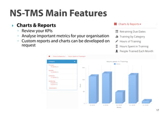 NS-TMS - Training Management Database | PDF