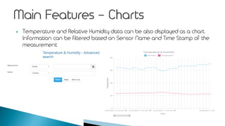 Temperature and Relative Humidity Monitoring System | PDF