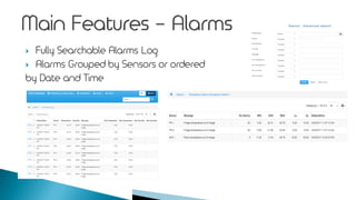 Temperature and Relative Humidity Monitoring System | PDF