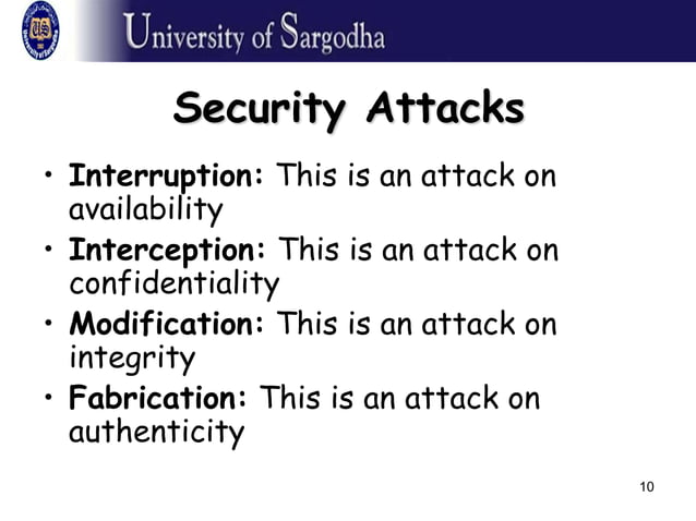 Chapter 1: Overview of Network Security | PPTX