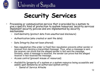 Chapter 1: Overview of Network Security | PPTX