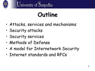 Chapter 1: Overview of Network Security | PPTX