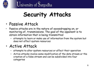 Chapter 1: Overview of Network Security | PPTX