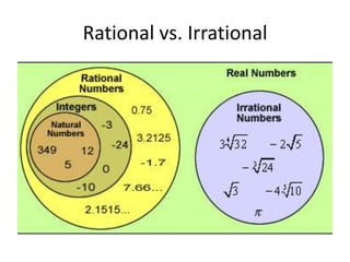 NS1: Rational and Irrational numbers | PPTX