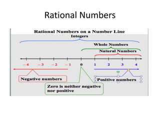 NS1: Rational and Irrational numbers | PPTX