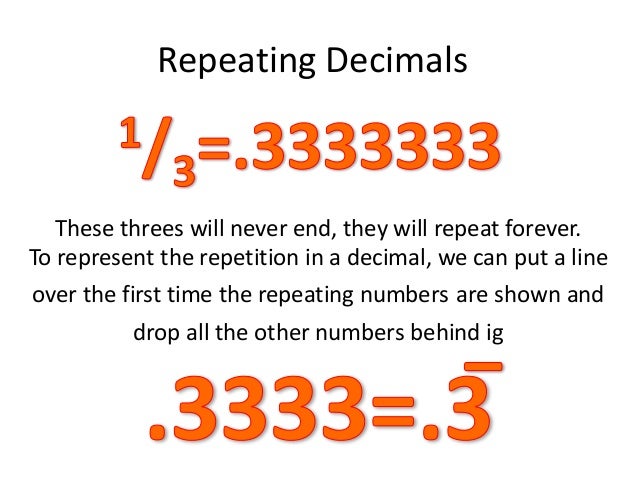 Repeating Decimals Are Rational Numbers 7.2.A