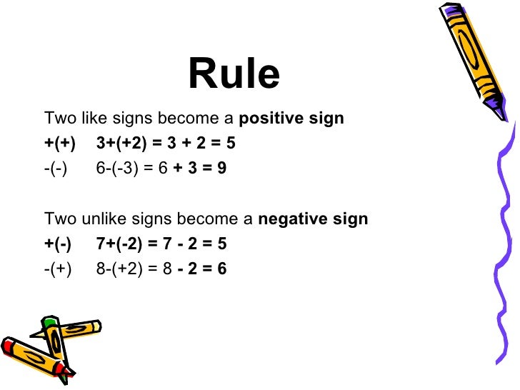 Ns 1.2 add-subtracting integers