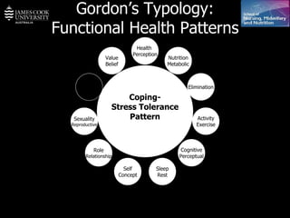 Ns1211 2009 Week 1 Part 6 | PPT