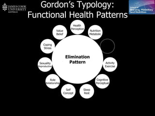 Ns1211 2009 Week 1 Part 6 | PPT