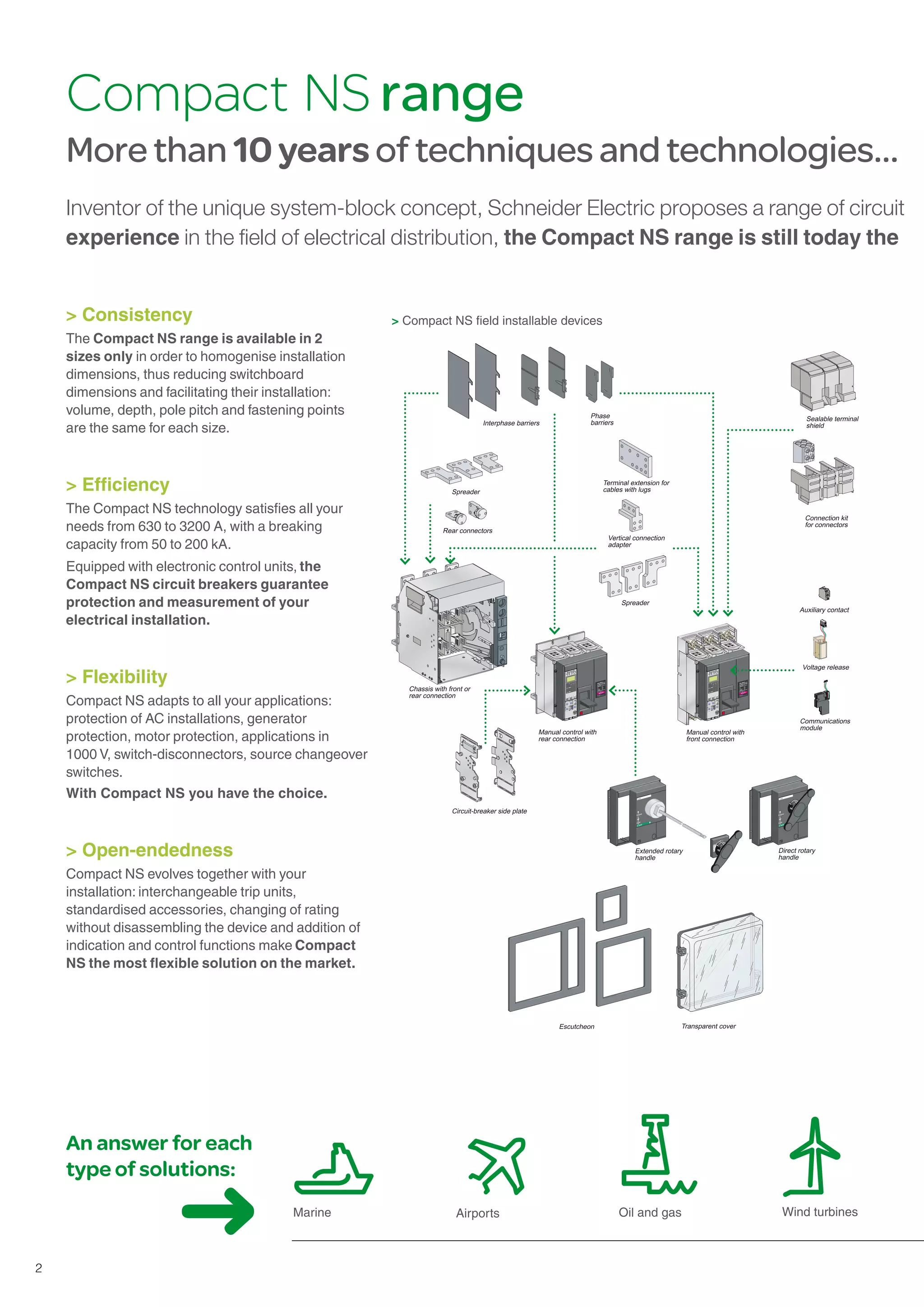 Ns125 catalog - schneider | PDF