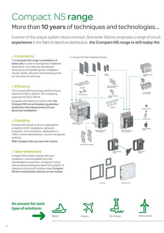 Ns125 catalog - schneider | PDF