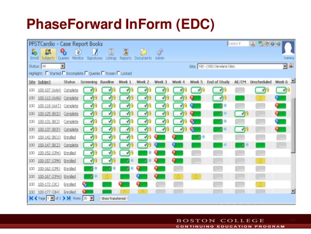 NS1450X - Computerized Systems in Clinical Research