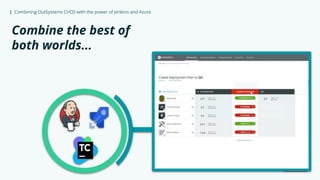 Automating Your Way to Greatness by Combining OutSystems CI/CD With the ...