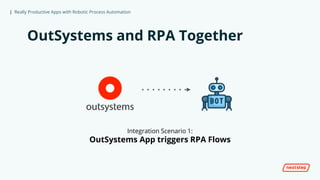 OutSystems NextStep: RPA with RPA | PPT