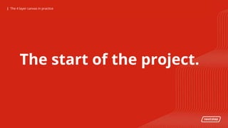 The 4-Layer Architecture in Practice | PPTX
