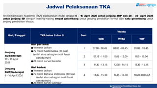 Juknis TKA Tahun 2026 Untuk Siswa SD SMP.pptx
