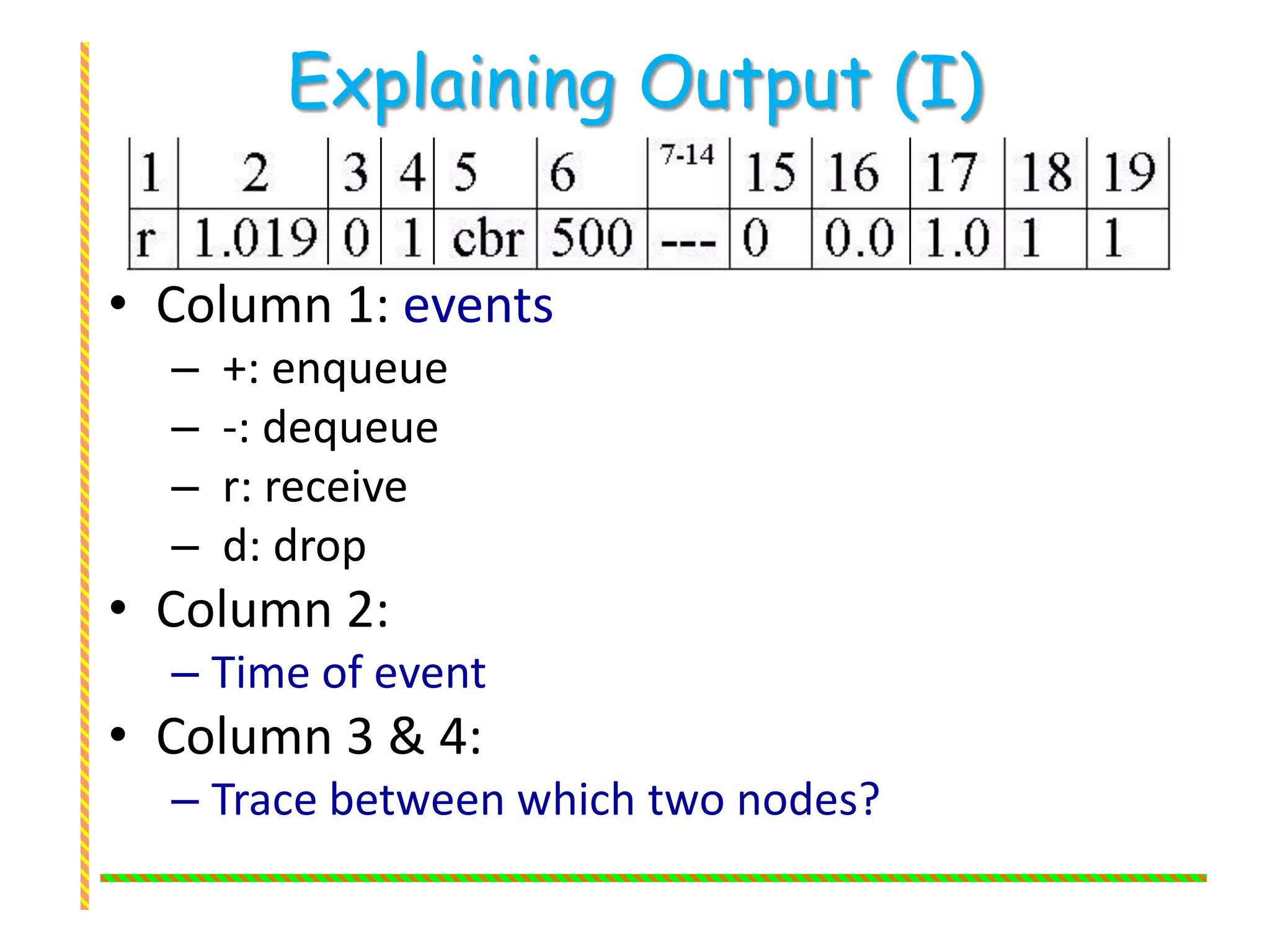 NS2: AWK and GNUplot - PArt III | PDF