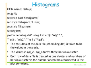 NS2: AWK and GNUplot - PArt III | PDF