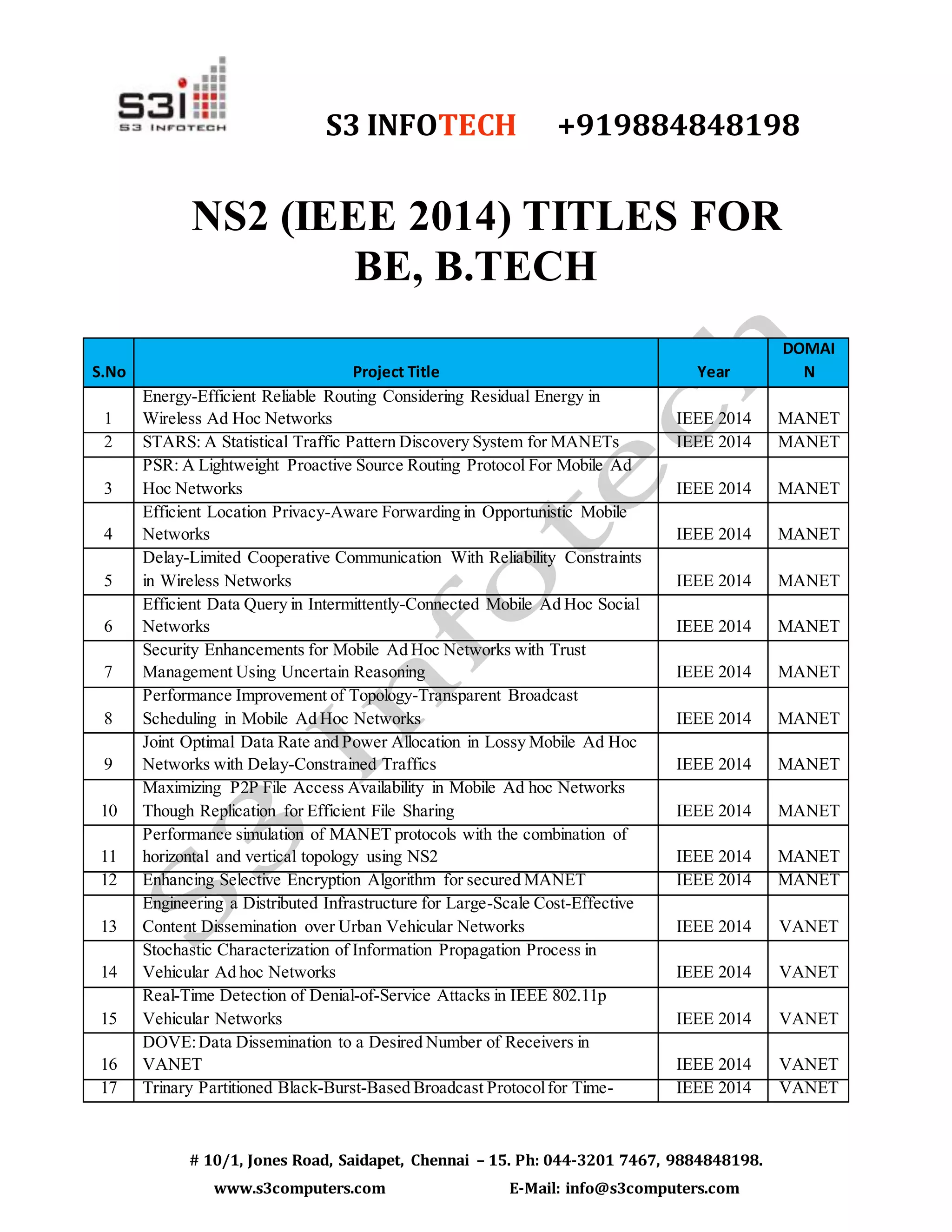 Ns2 ieee 2014 be, b.tech_completed list(m) | DOCX