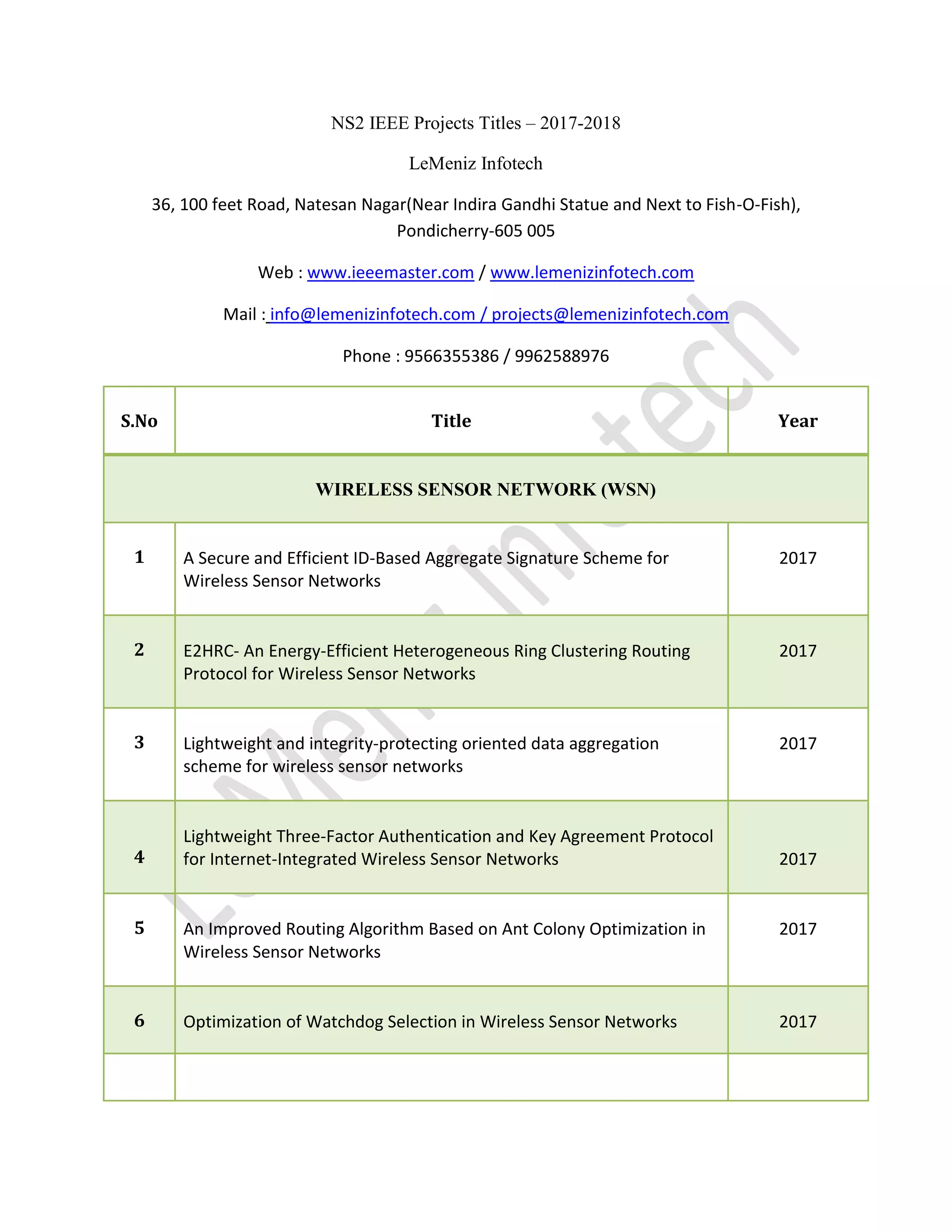 Ns2 ieee project titles 2017 2018 | PDF