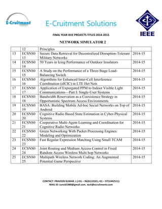 BULK IEEE 2014-15 PROJECTS LIST FOR NS2 | PDF