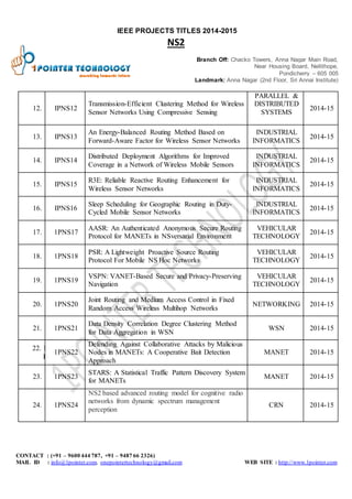 Ns2 titles 2014 15 | PDF