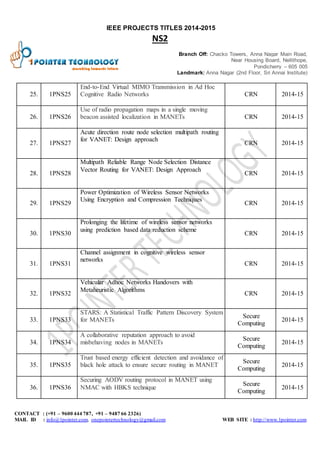 Ns2 titles 2014 15 | PDF