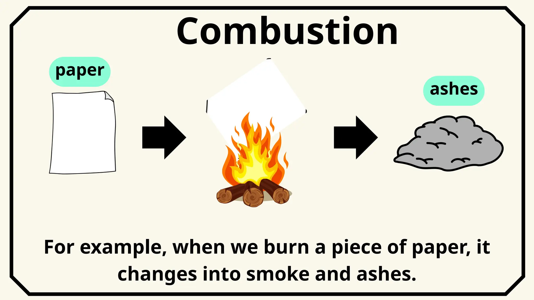 NS3 Unit 5 Matter changes presentation.pptx