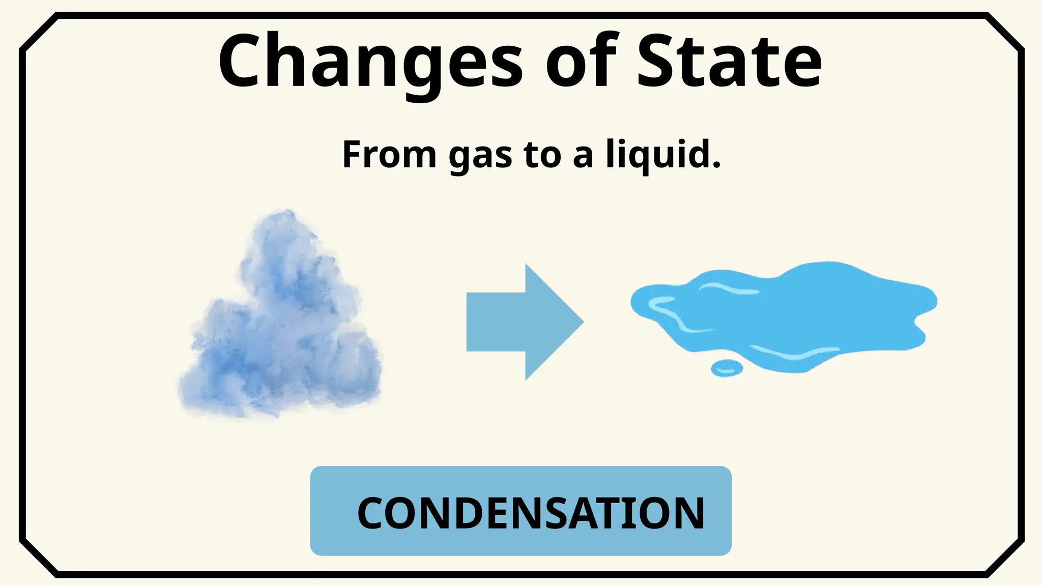 NS3 Unit 5 Matter changes presentation.pptx
