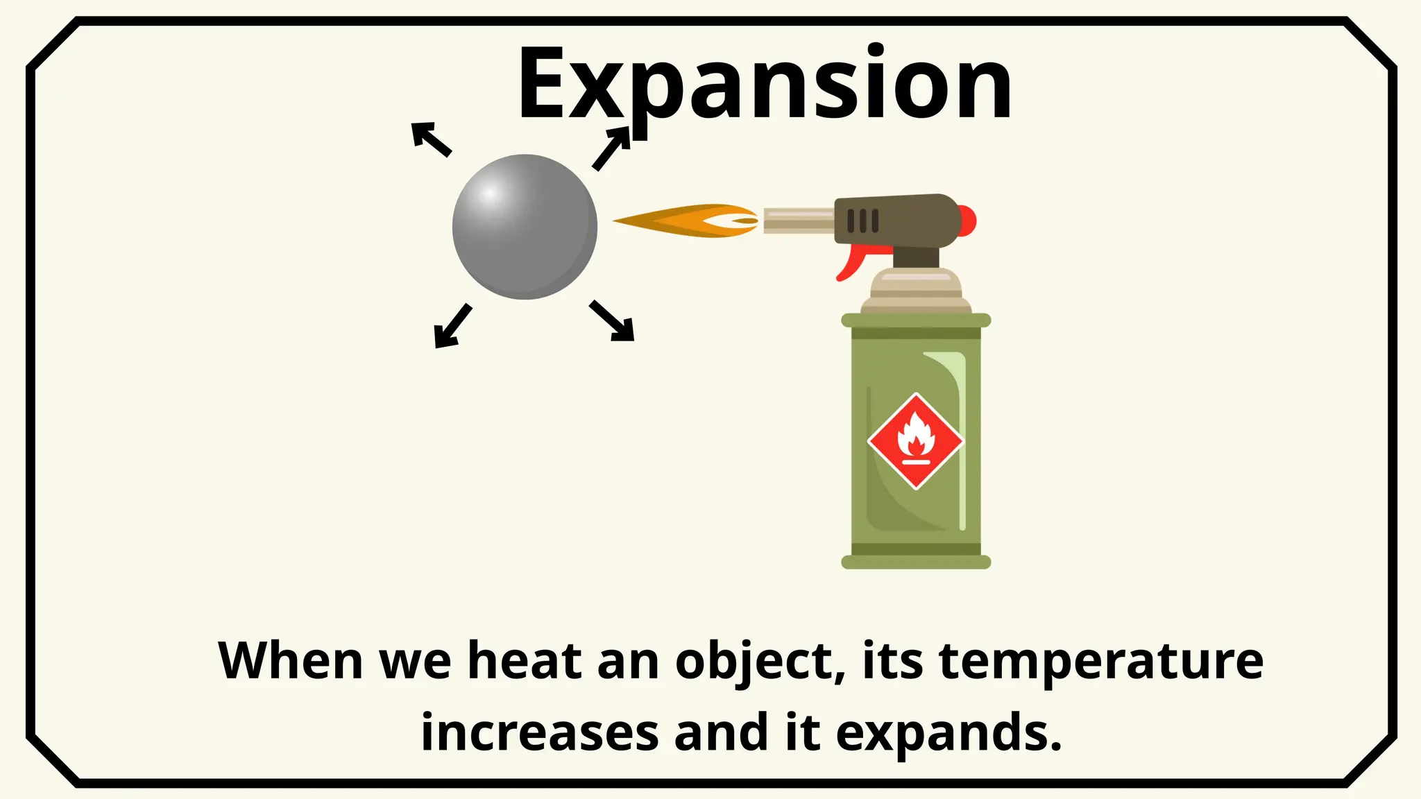 NS3 Unit 5 Matter changes presentation.pptx