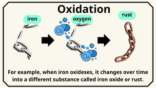 NS3 Unit 5 Matter changes presentation.pptx