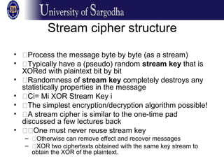 Block Ciphers Modes of Operation | PPT