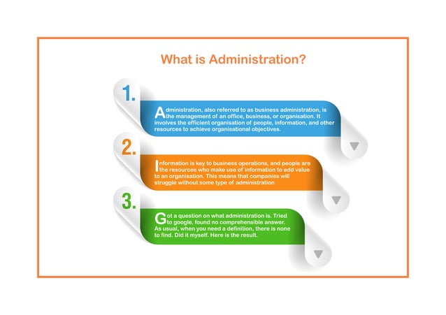 principles of administration | PDF