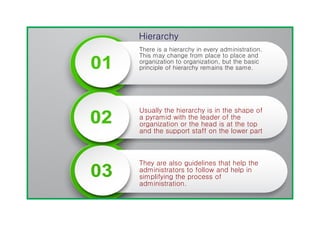 principles of administration | PDF