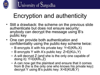 Public key cryptography and RSA | PPT