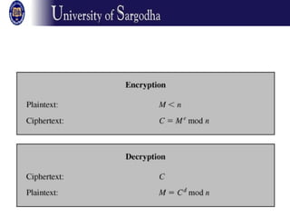 Public key cryptography and RSA | PPT
