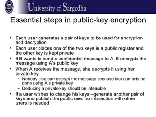 Public key cryptography and RSA | PPT